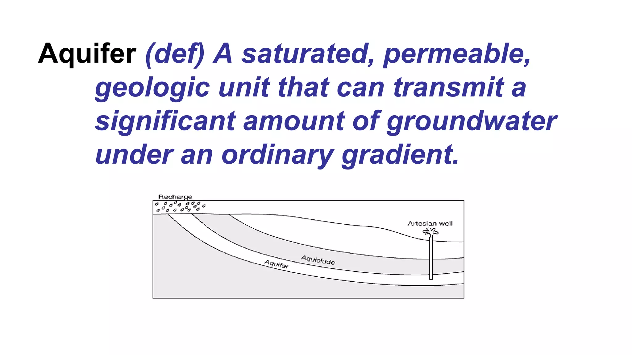 Aquifers and their characteristics | PPT