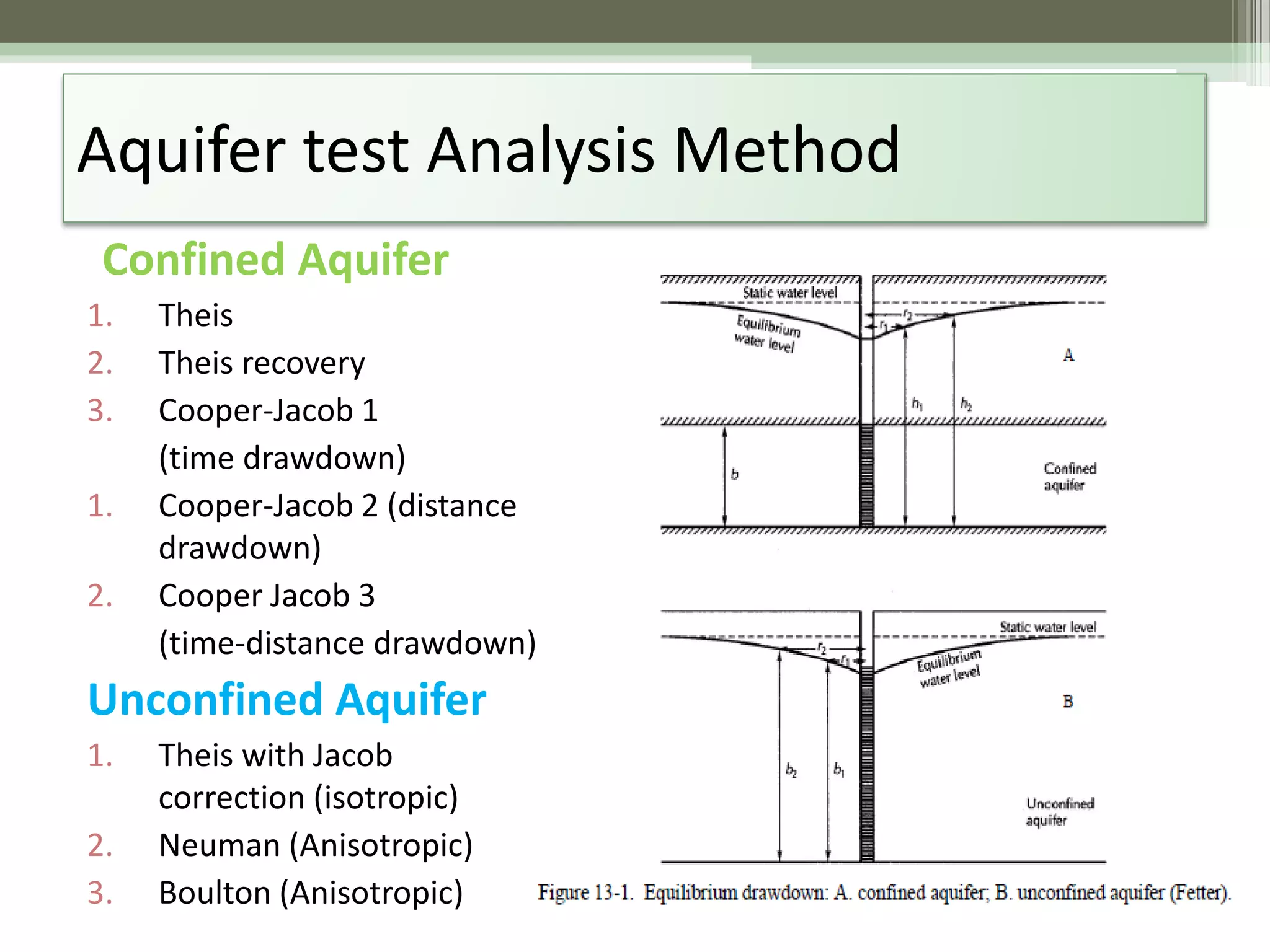 Aquifer test and estimation | PDF