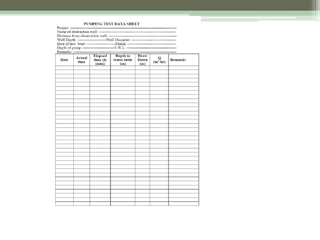 Aquifer test and estimation | PDF
