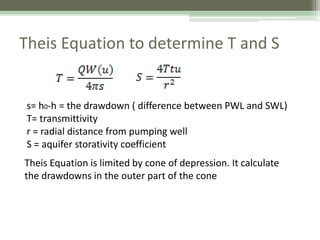 Aquifer test and estimation | PDF