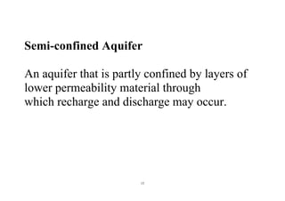 Aquifer types | PDF