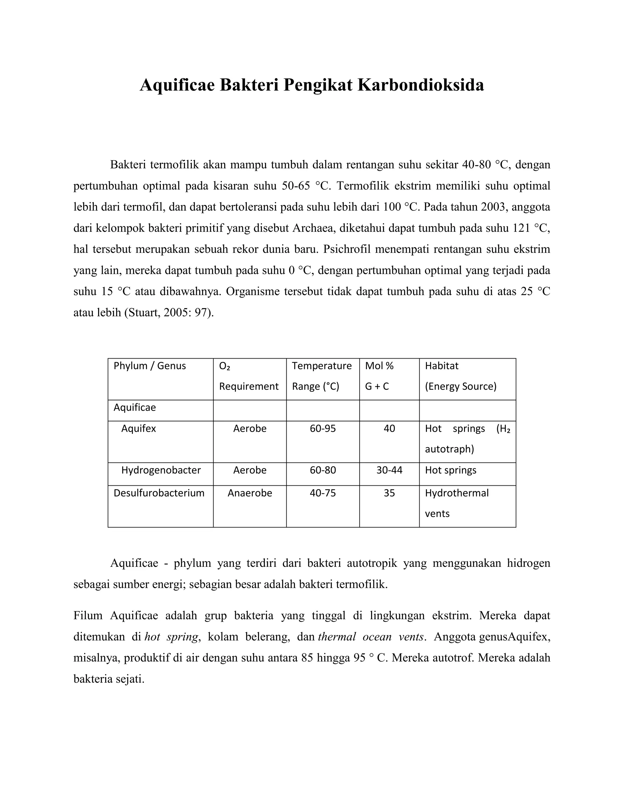 Aquificae bacteri | PDF