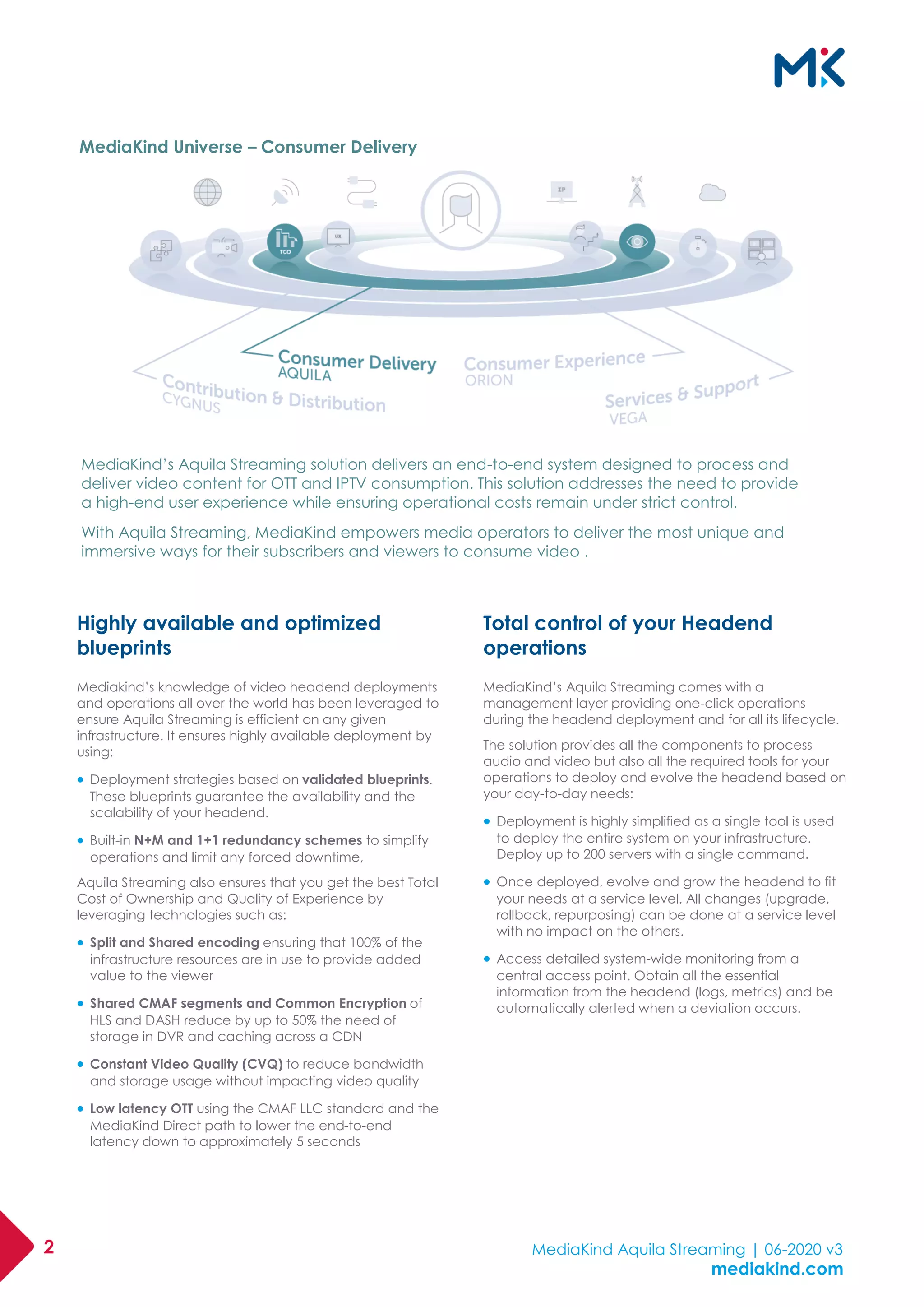 Single set of tools for a rich user experience to Live Streaming | PDF