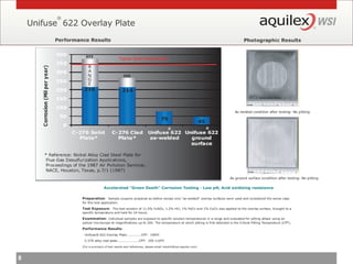 Aquilex Welding Services | PPT