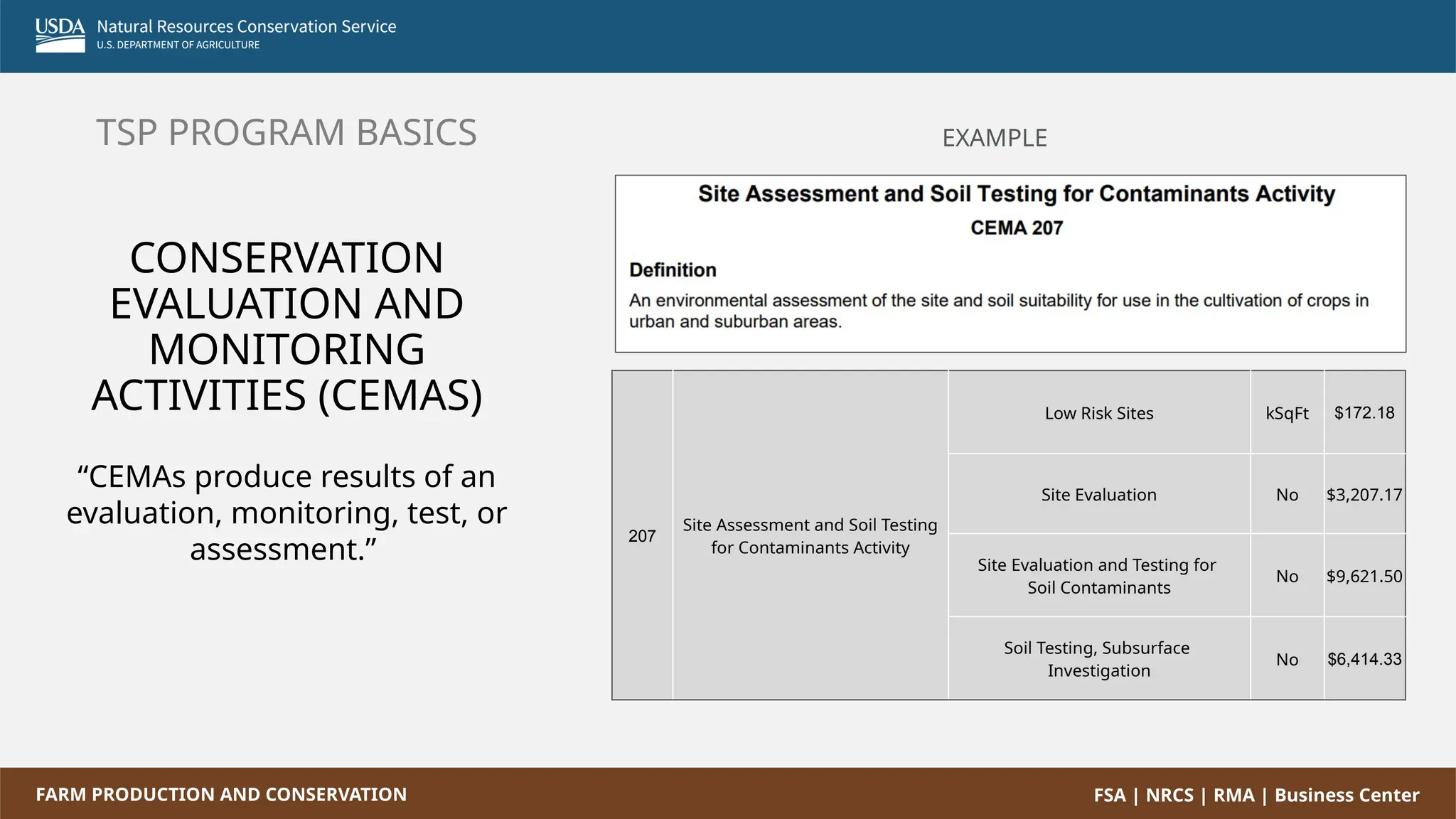 USDA-NRCS Technical Service Provider (TSP) Program: An Overview of ...