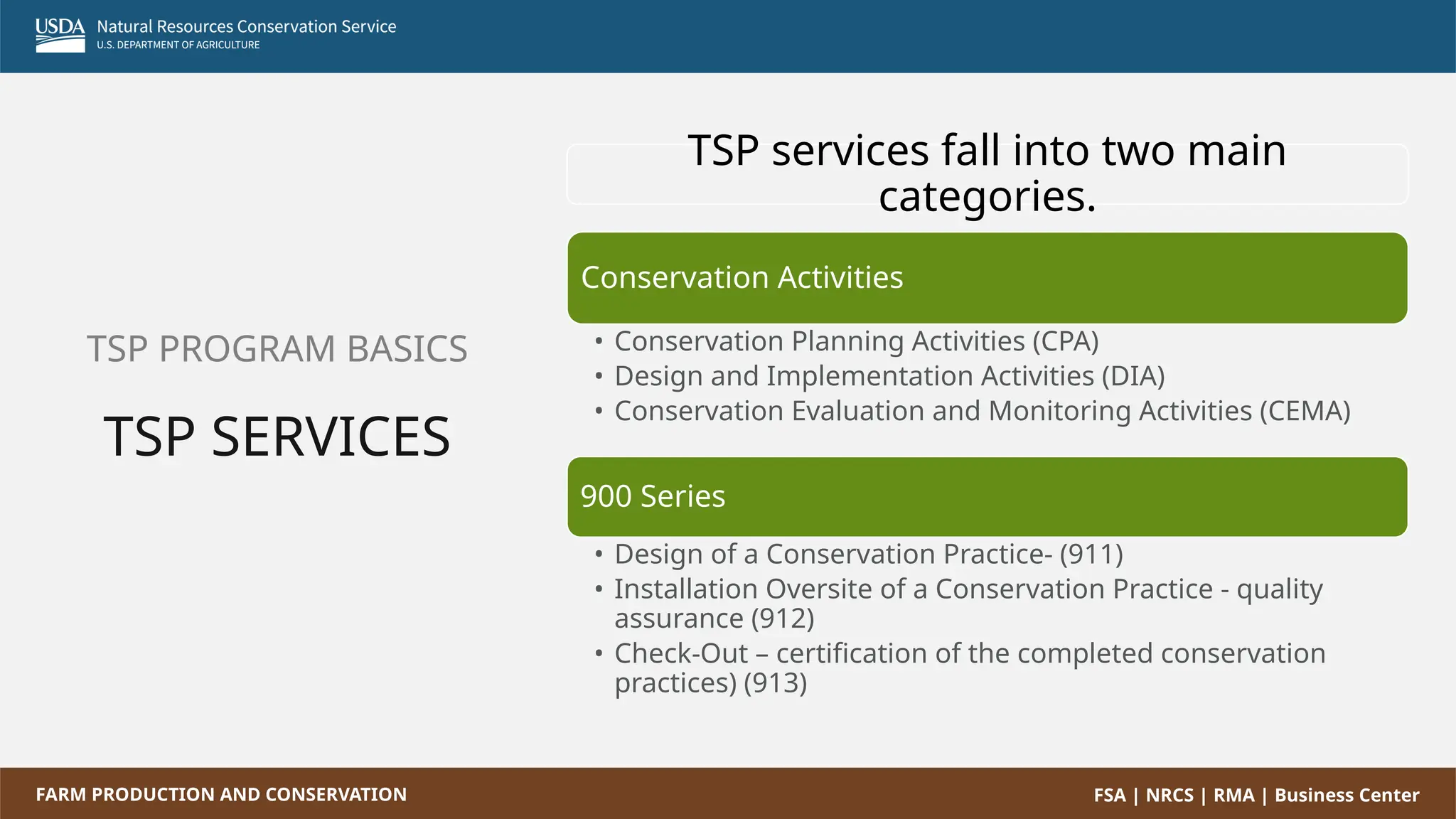 USDA-NRCS Technical Service Provider (TSP) Program: An Overview of ...