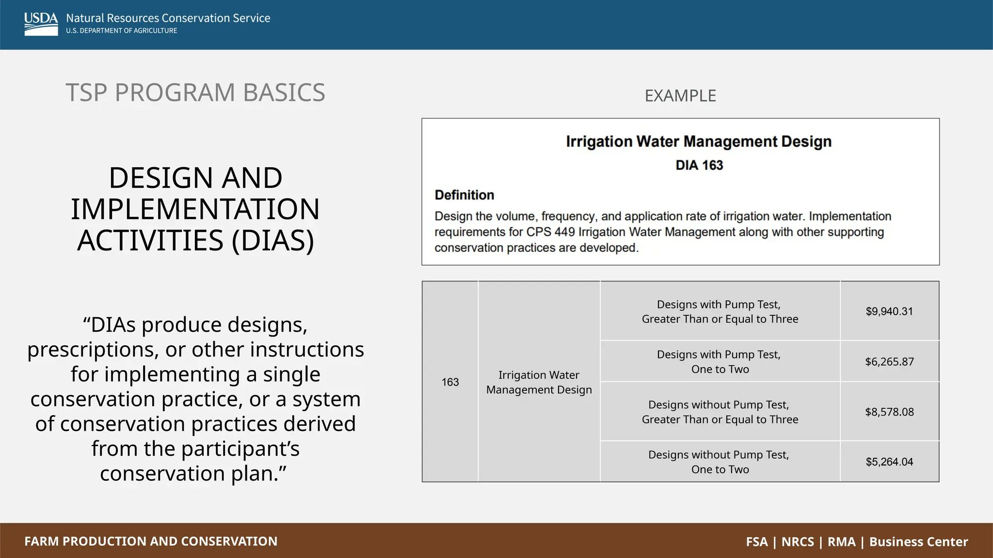 USDA-NRCS Technical Service Provider (TSP) Program: An Overview of ...