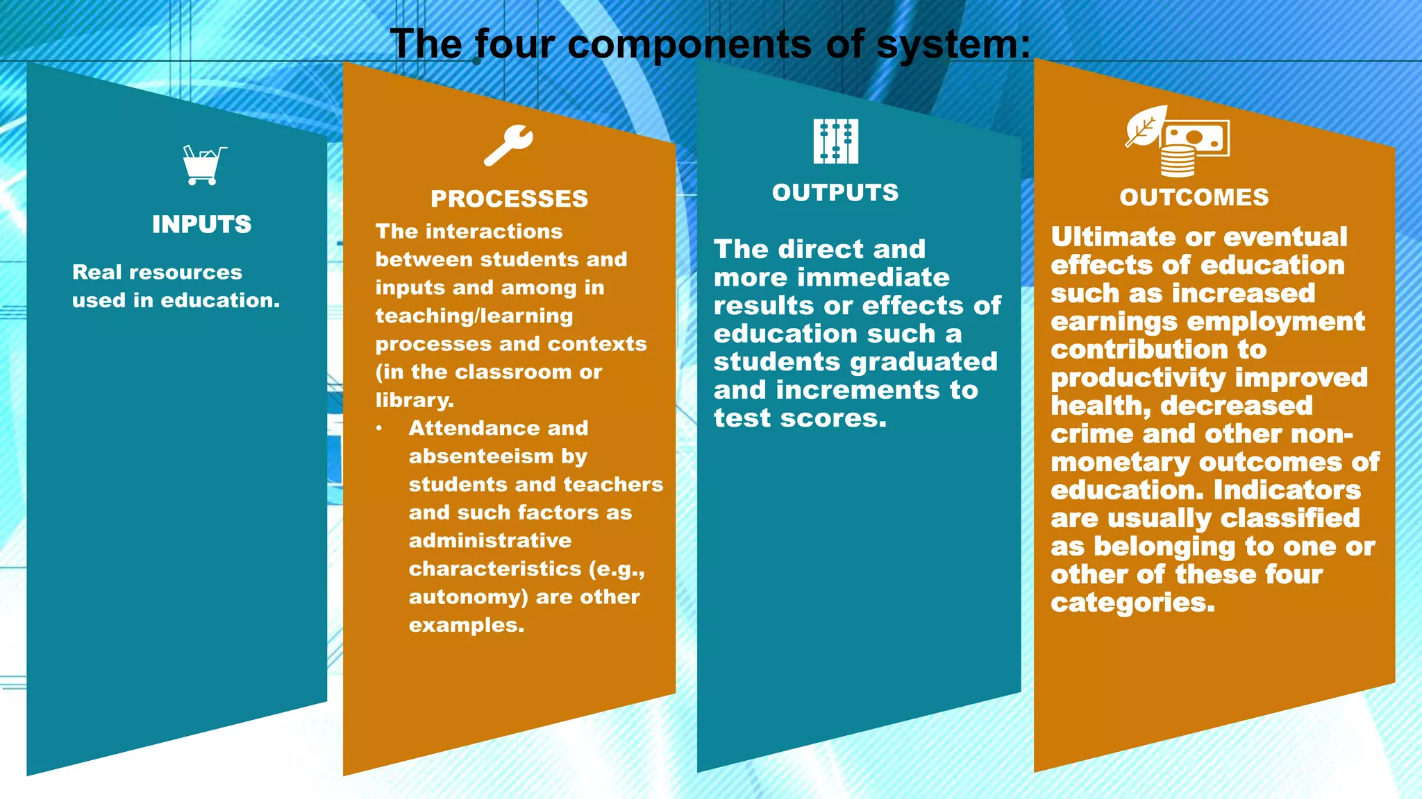 Identification of Indicators | PPTX