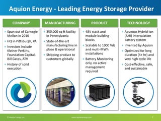 Aquion technical presentation | PDF
