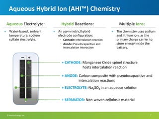 Aquion technical presentation | PDF
