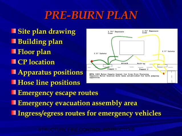 Aquired structure prep | PPT