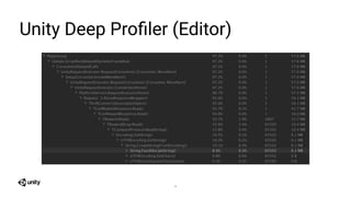 Optimizing Unity games for mobile devices | PPT