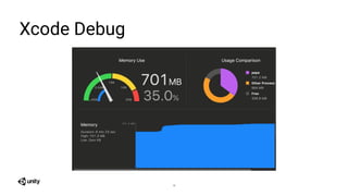 Optimizing Unity games for mobile devices | PDF | Mobile Games | Video Gaming