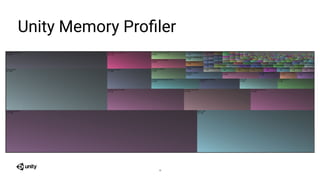 Optimizing Unity games for mobile devices | PDF | Mobile Games | Video Gaming