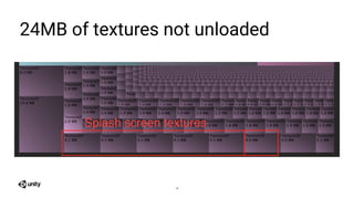Optimizing Unity games for mobile devices | PPT