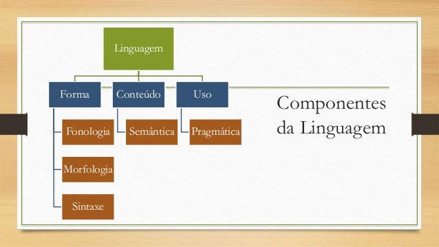 Aquisição e desenvolvimento da linguagem na multideficiência 2