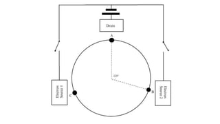 Sigma Xi Slides | PPTX
