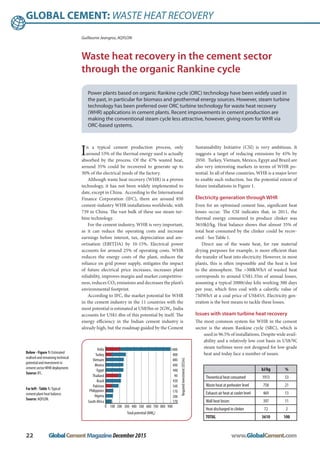 GLOBAL CEMENT ARTICLE | PDF