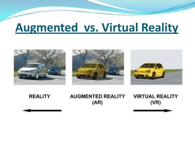 Augmented Reality & Applications | PPTX