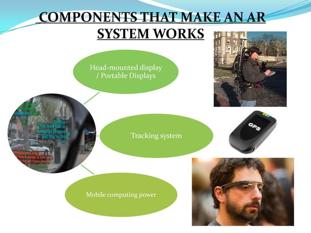 Augmented Reality & Applications | PPTX