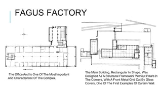Fagus Factory Plan