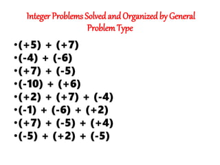 Math Integers