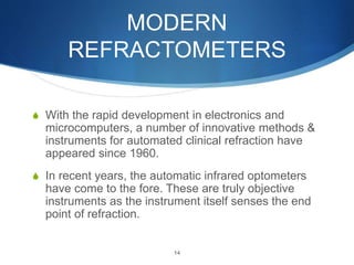 Automatic Refractometer and it's principles | PPTX