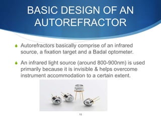 Automatic Refractometer and it's principles | PPTX