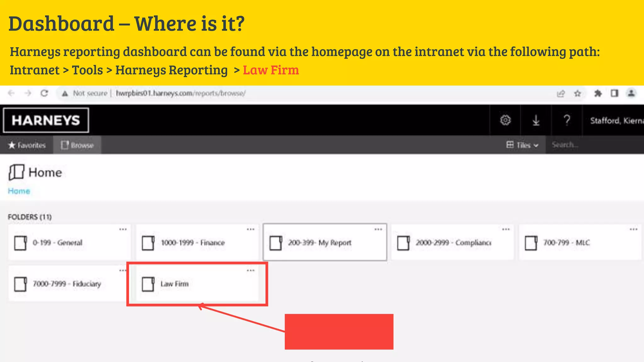 AR - Dashboard video | PPTX