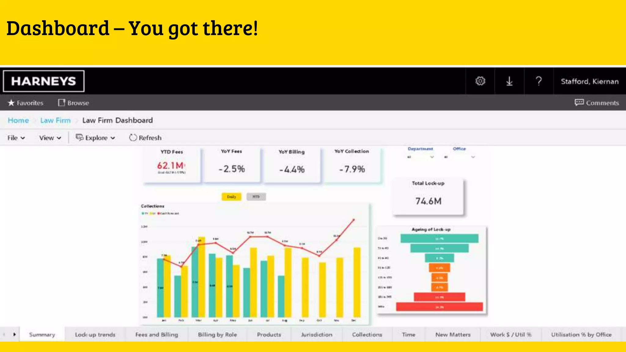 AR - Dashboard video | PPTX