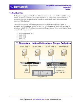 NetApp Multi-Protocol Storage Evaluation | PDF