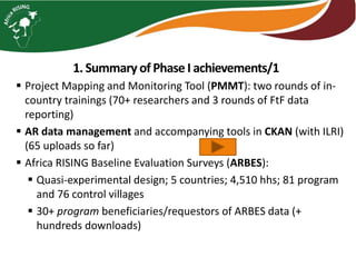 Africa RISING phase 2 monitoring and evaluation framework | PPT