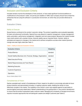 Magic Quadrant for Storage Resource Management and SAN Management ...