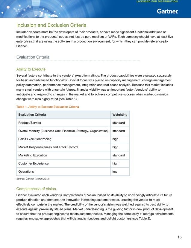 Magic Quadrant for Storage Resource Management and SAN Management ...