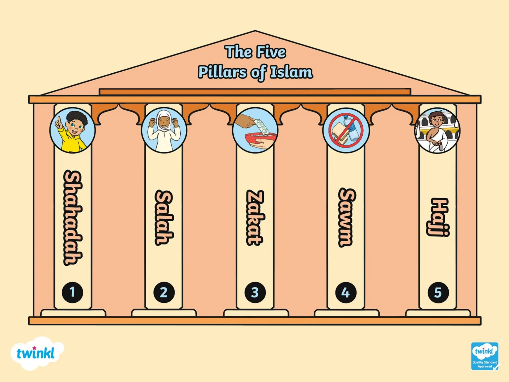 ar-ise-57-the-five-pillars-of-islam-presentation-1_ver_4.pptx
