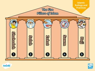 ar-ise-57-the-five-pillars-of-islam-presentation-1_ver_4.pptx