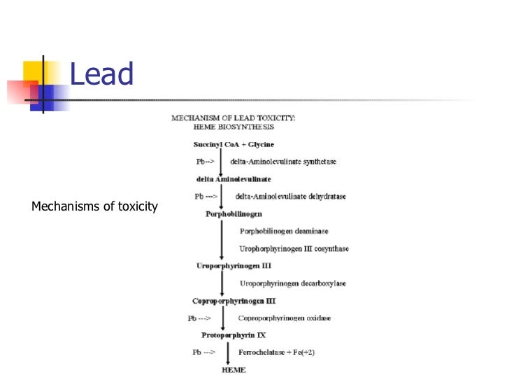 Ar medical conditions and dental care-dental toxicology