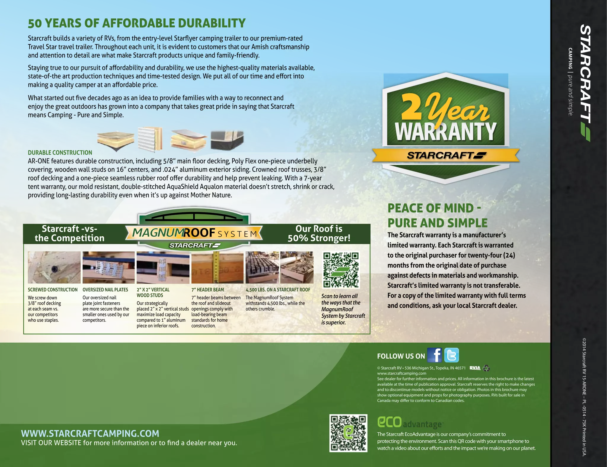 2015 AR-One Brochure | PDF