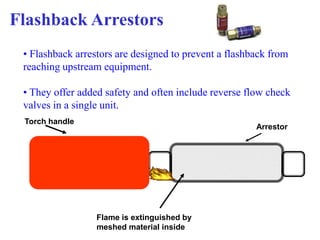 Ar oxygen-acetylene use and safety | PDF