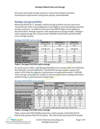 NetApp Unified Scale-Out/Clustered Storage | PDF | Data Storage and Warehousing | Computing