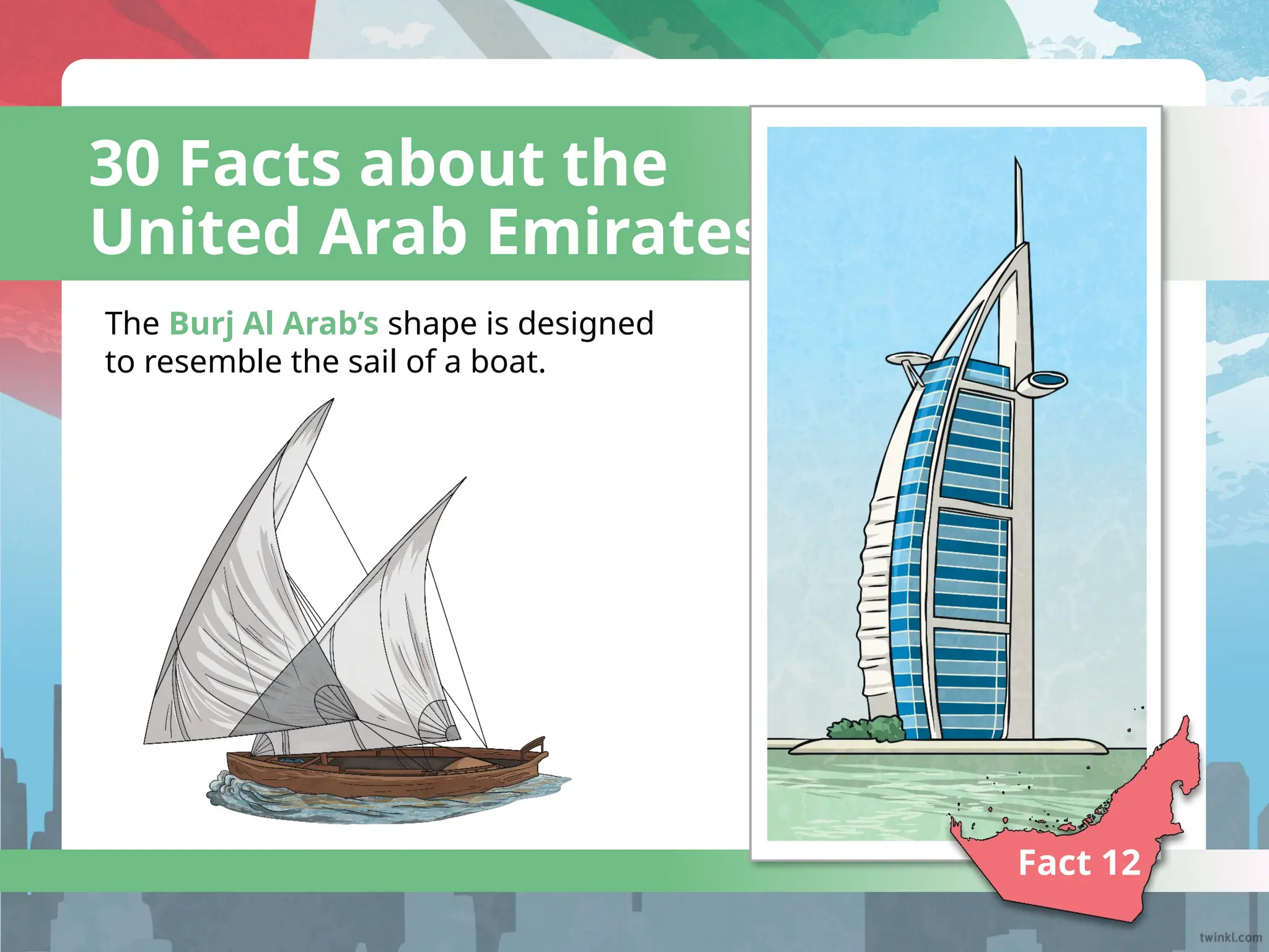 ar-t-1665060420-30-facts-about-the-united-arab-emirates-powerpoint_ver ...