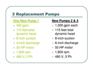 Sanitary Pump Station Rehabilitation | PDF