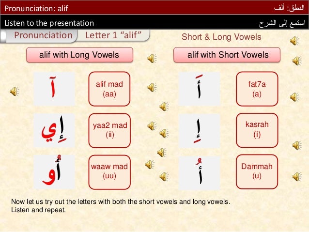 Lesson one (alif) أ