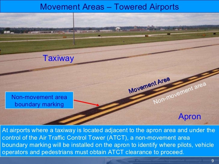Ar10x96 barricade how to for construction personnel