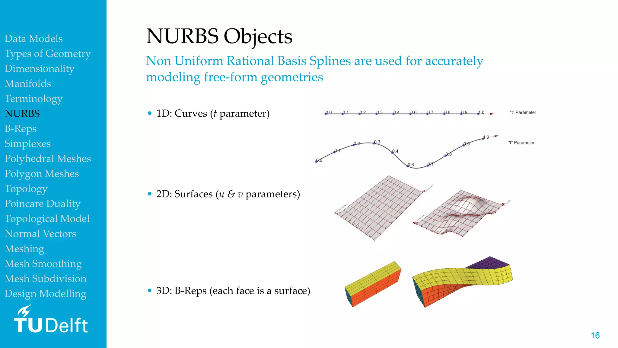 Ar1 twf030 lecture2.1: Geometry and Topology in Computational Design | PDF