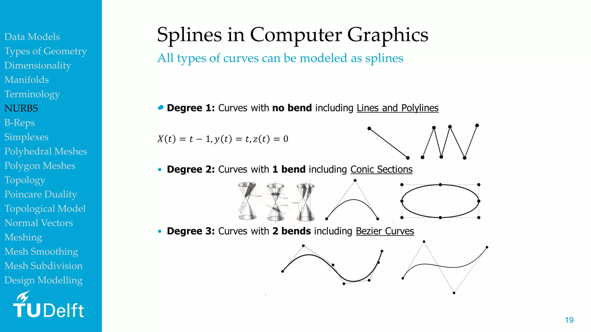Ar1 twf030 lecture2.1: Geometry and Topology in Computational Design | PDF