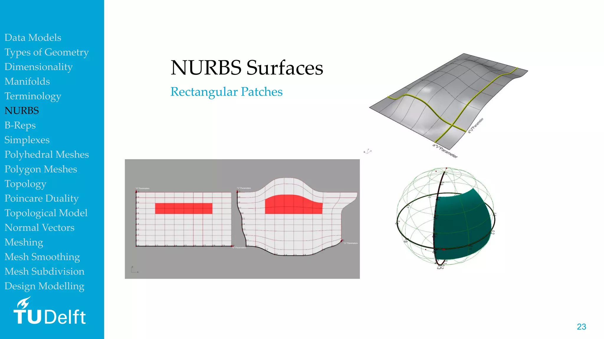 Ar1 twf030 lecture2.1: Geometry and Topology in Computational Design | PDF