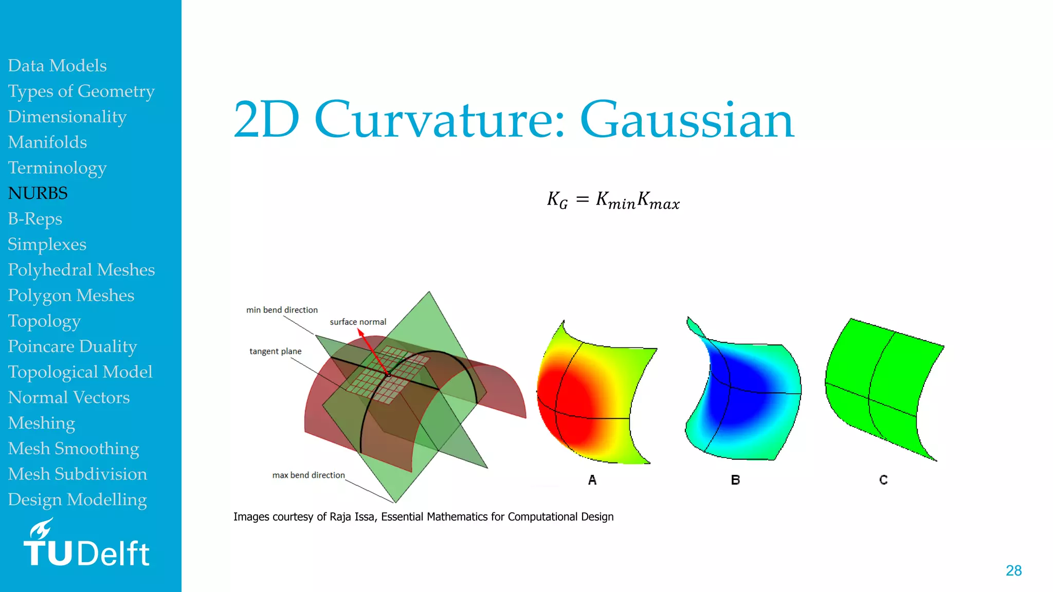 Ar1 twf030 lecture2.1: Geometry and Topology in Computational Design | PDF
