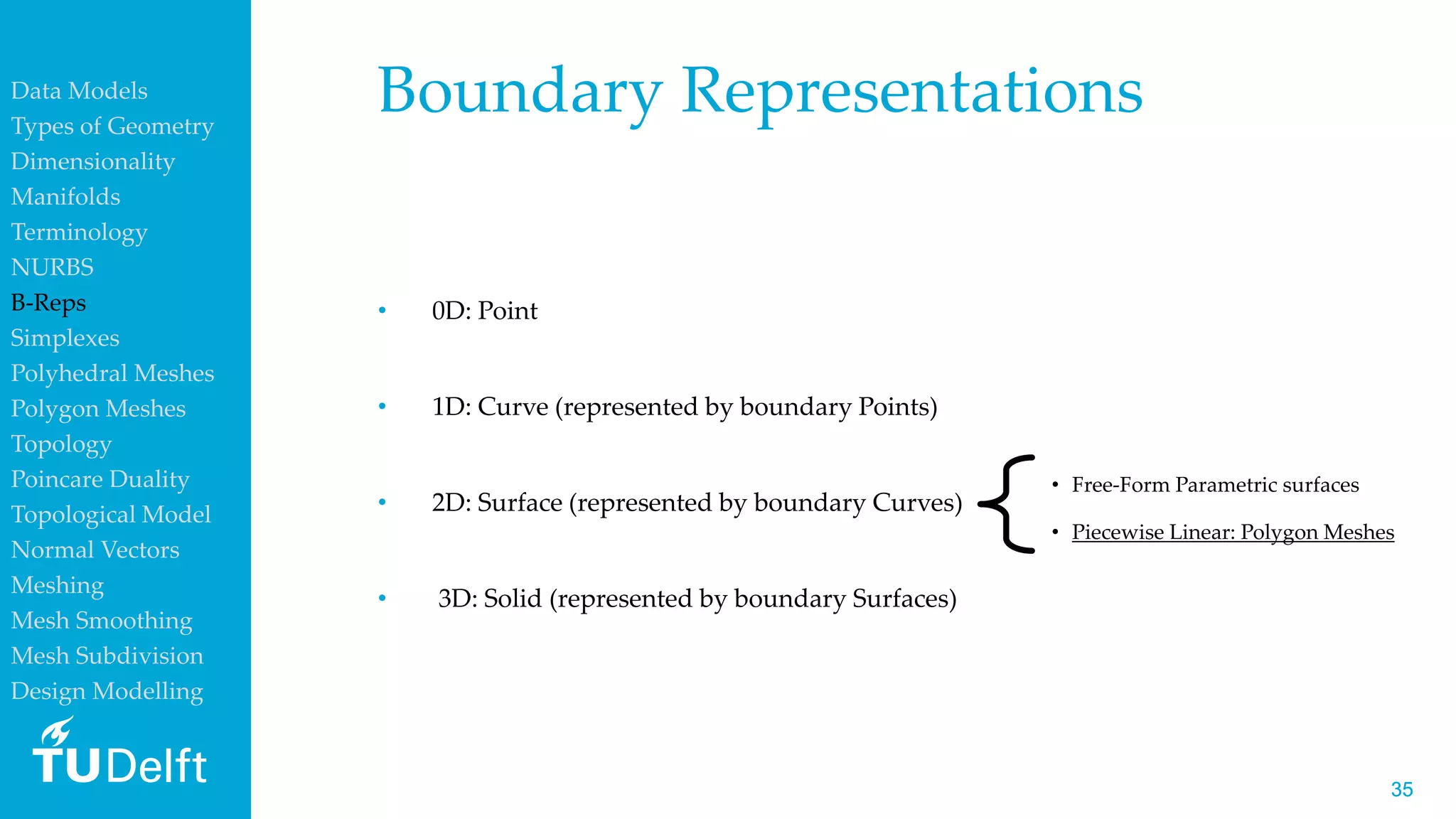 Ar1 twf030 lecture2.1: Geometry and Topology in Computational Design | PDF