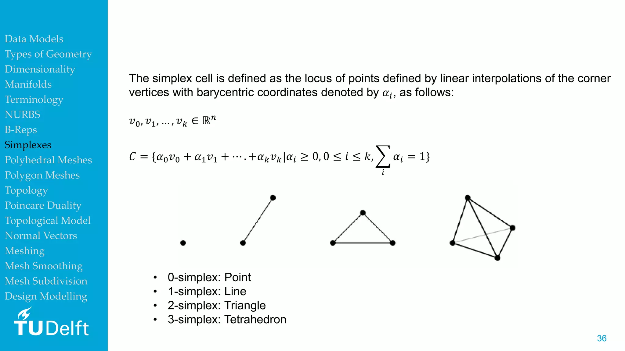 Ar1 twf030 lecture2.1: Geometry and Topology in Computational Design | PPT